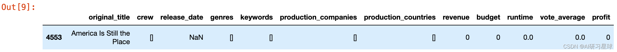 数据分析-13-The Movies Dataset电影数据集分析（包含代码数据）_movies daily update dataset ...