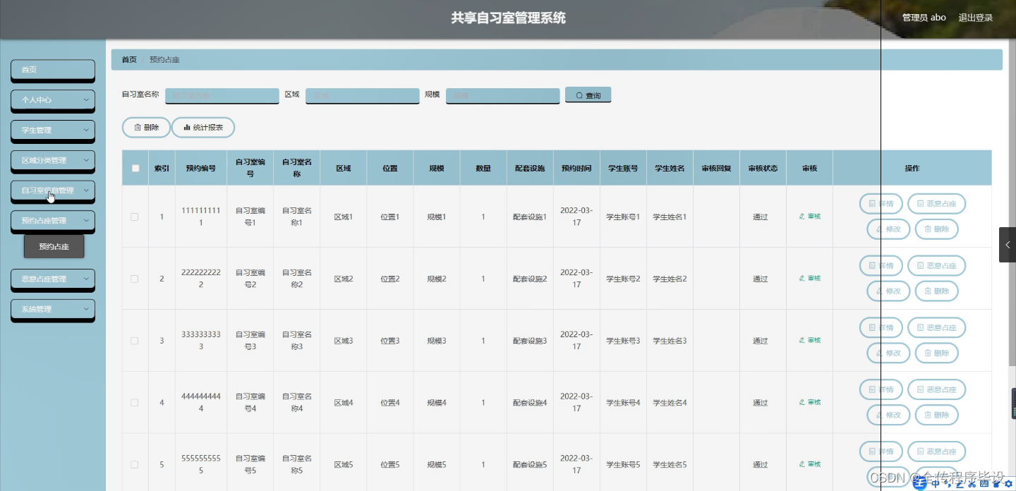 Java计算机毕业设计共享自习室管理系统(附源码springboot开题论文部署)java 实现自习室功能 Csdn博客