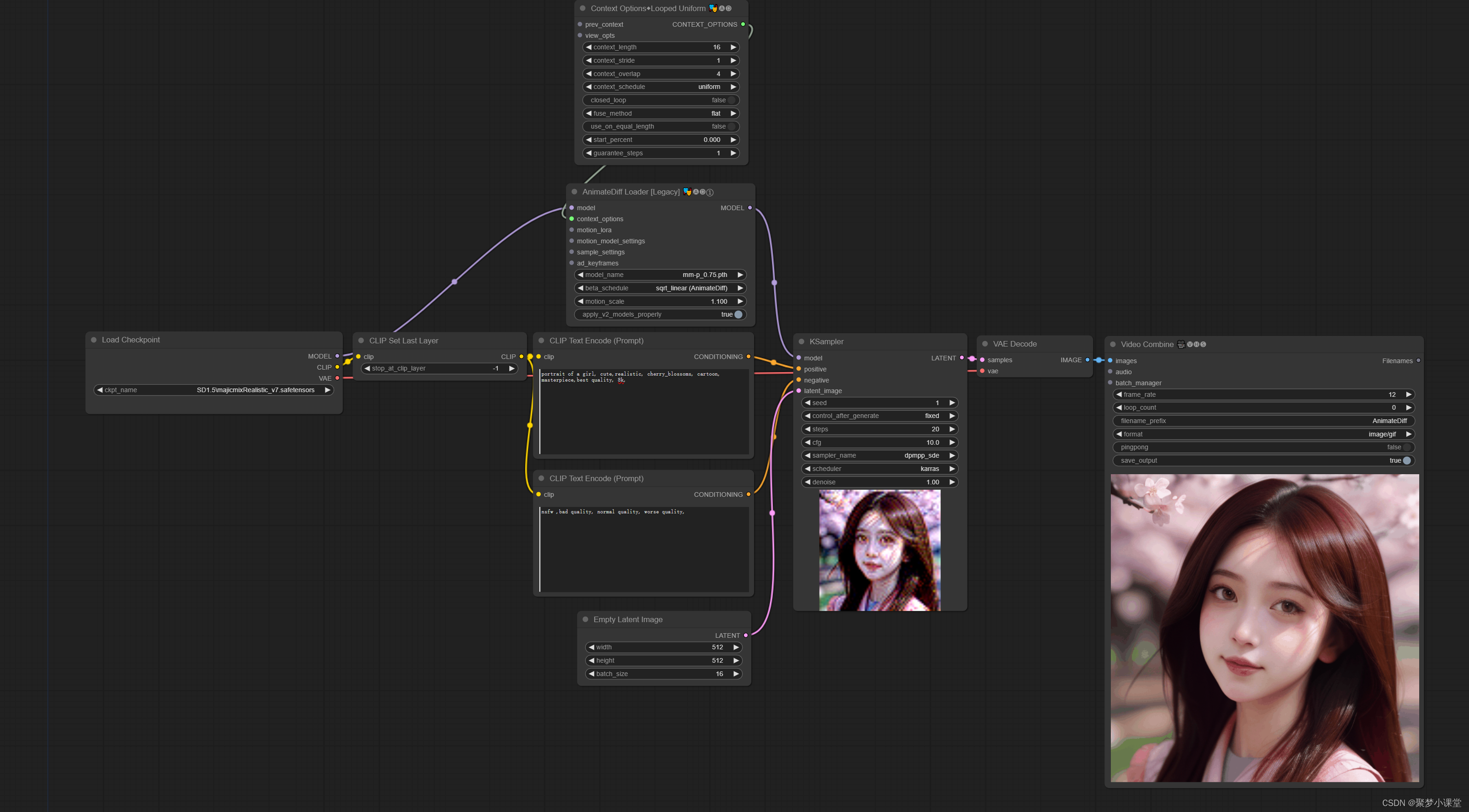 ComfyUI-AnimateDiff-Evolved(1)_节点和模型基础介绍-CSDN博客