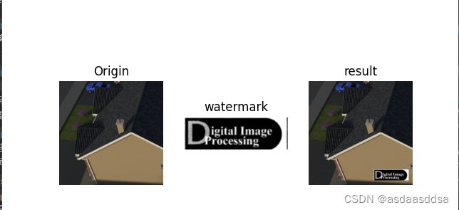 数字图像处理（第三版）学习笔记第八章_ccitt group 4与lzw-CSDN博客