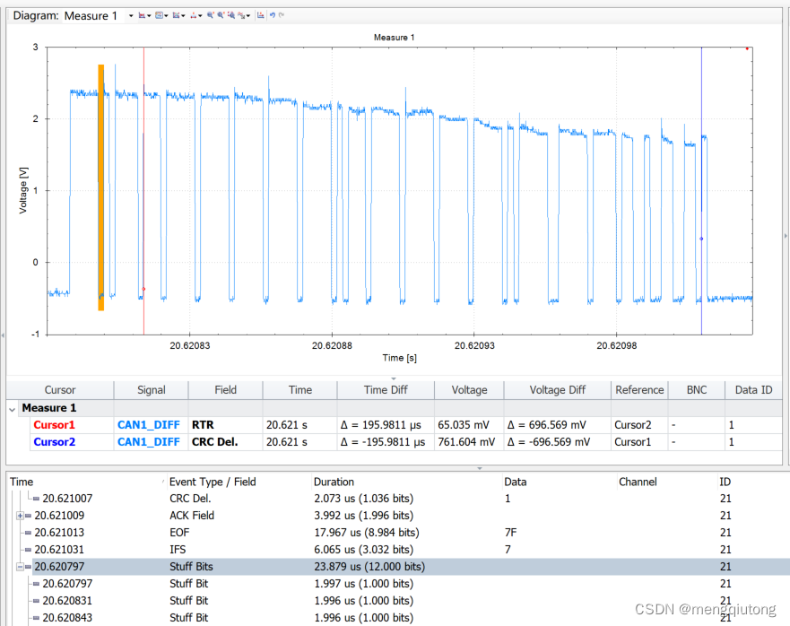 Vector Scope-CSDN博客