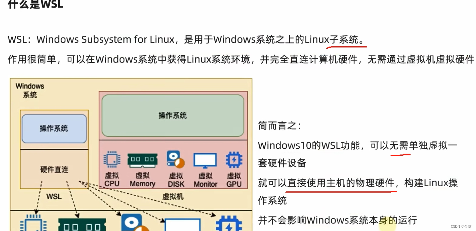 一.初识Linux 4-9.安装VMware&在VMware中安装Linux&在Mac系统中安装VM...&远程连接Linux系统&配置WSL（ubuntu）&虚拟机快照 _mac 安装 ...