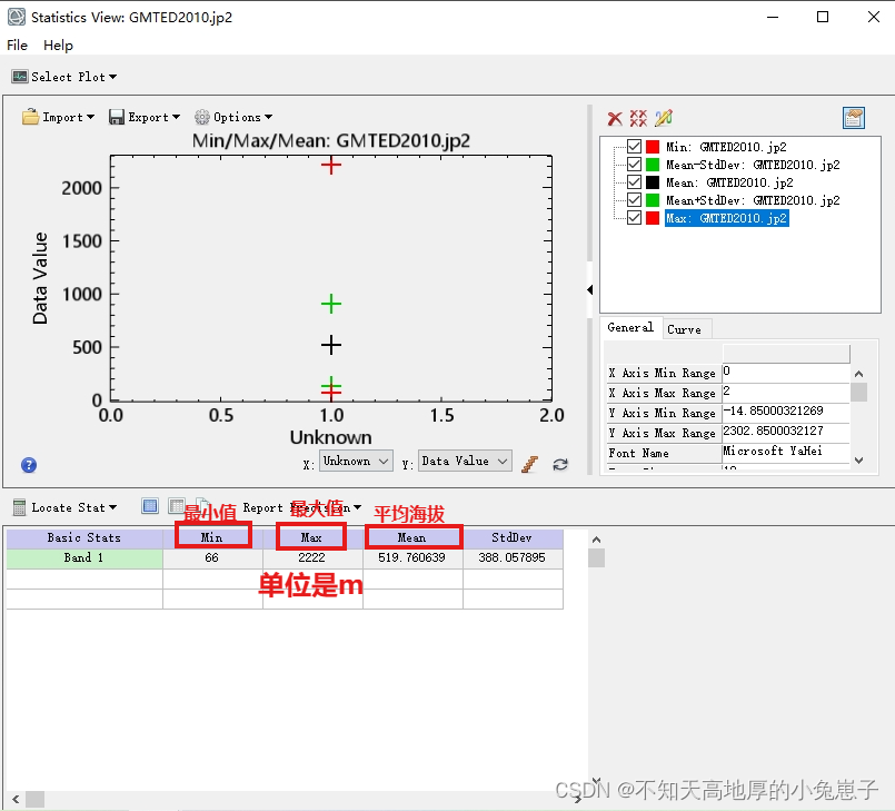ENVI基于Landsat影像提取水体流程_envi水体提取-CSDN博客