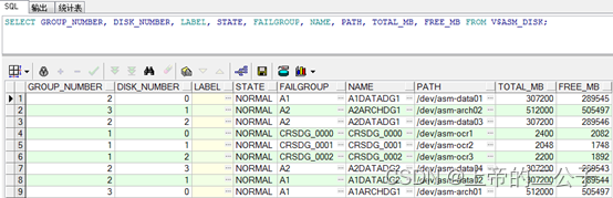Oracle 11g Rac Asm磁盘组更换oracle11g的rac数据文件变更磁盘组 Csdn博客