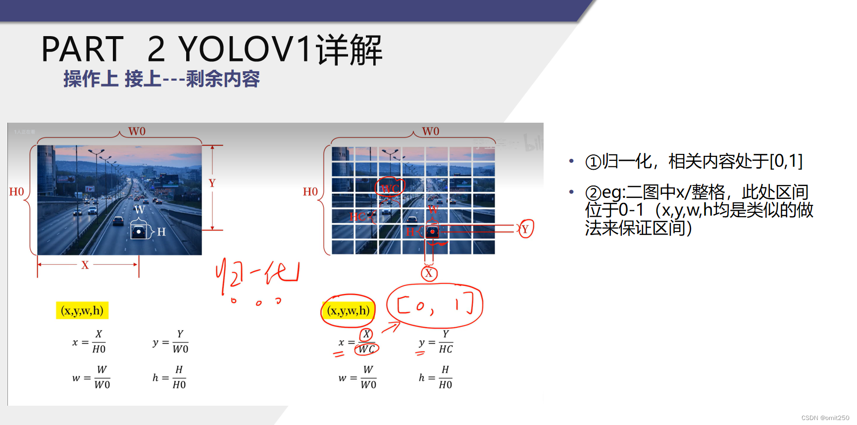 YOLOv1论文初步学习(理论知识)-CSDN博客