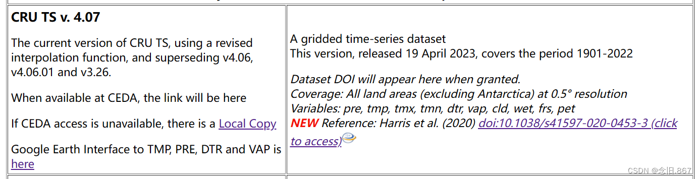 CRU气候数据处理_cru数据读取nc气象数据-CSDN博客