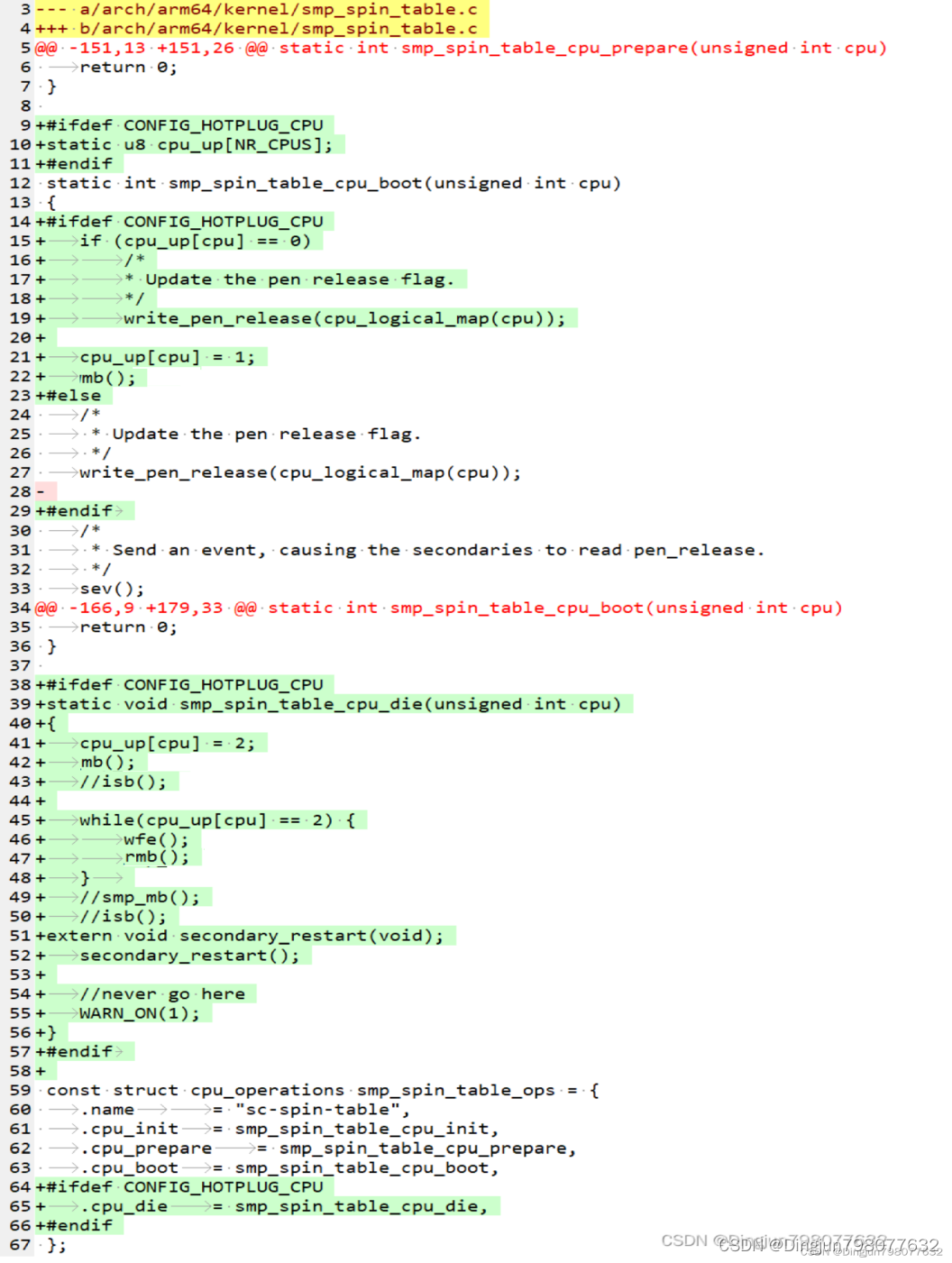 Linux ARM64 spin-table启动方式实现Hiberate功能_linux hibernate-CSDN博客
