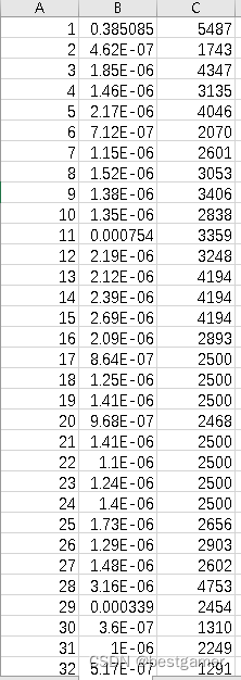 LightTools中VBA宏的编写入门 杂散光分析 2_lighttools 宏-CSDN博客