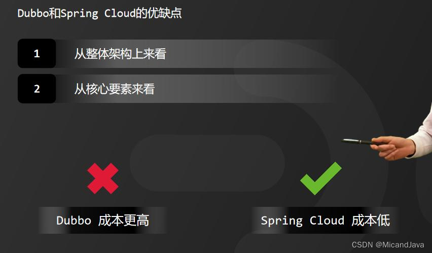 Dubbo vs SpringCloud：微服务双雄争霸，深度剖析优劣对决与实战抉择_springcloud dubbo选哪个好-CSDN博客
