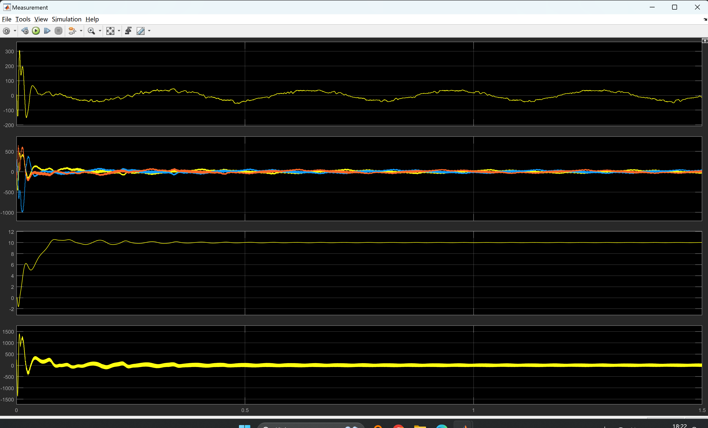 使用PI控制器模拟典型PMSM驱动的SVPWM控制研究（Simulink仿真实现）_pi控制csdn-CSDN博客