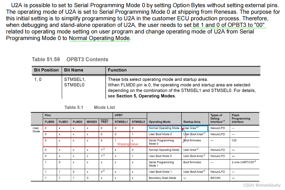 RH850--U2A Bootloader_rh850 bootlooder-CSDN博客