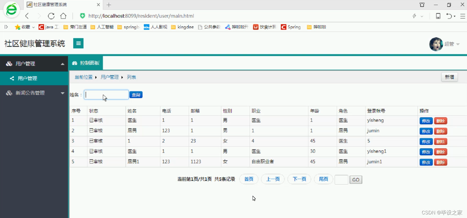 社区健康管理系统的设计与实现（源码论文）java317 Csdn博客 