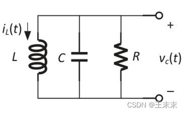 LC Tank_lc tank电路原理-CSDN博客