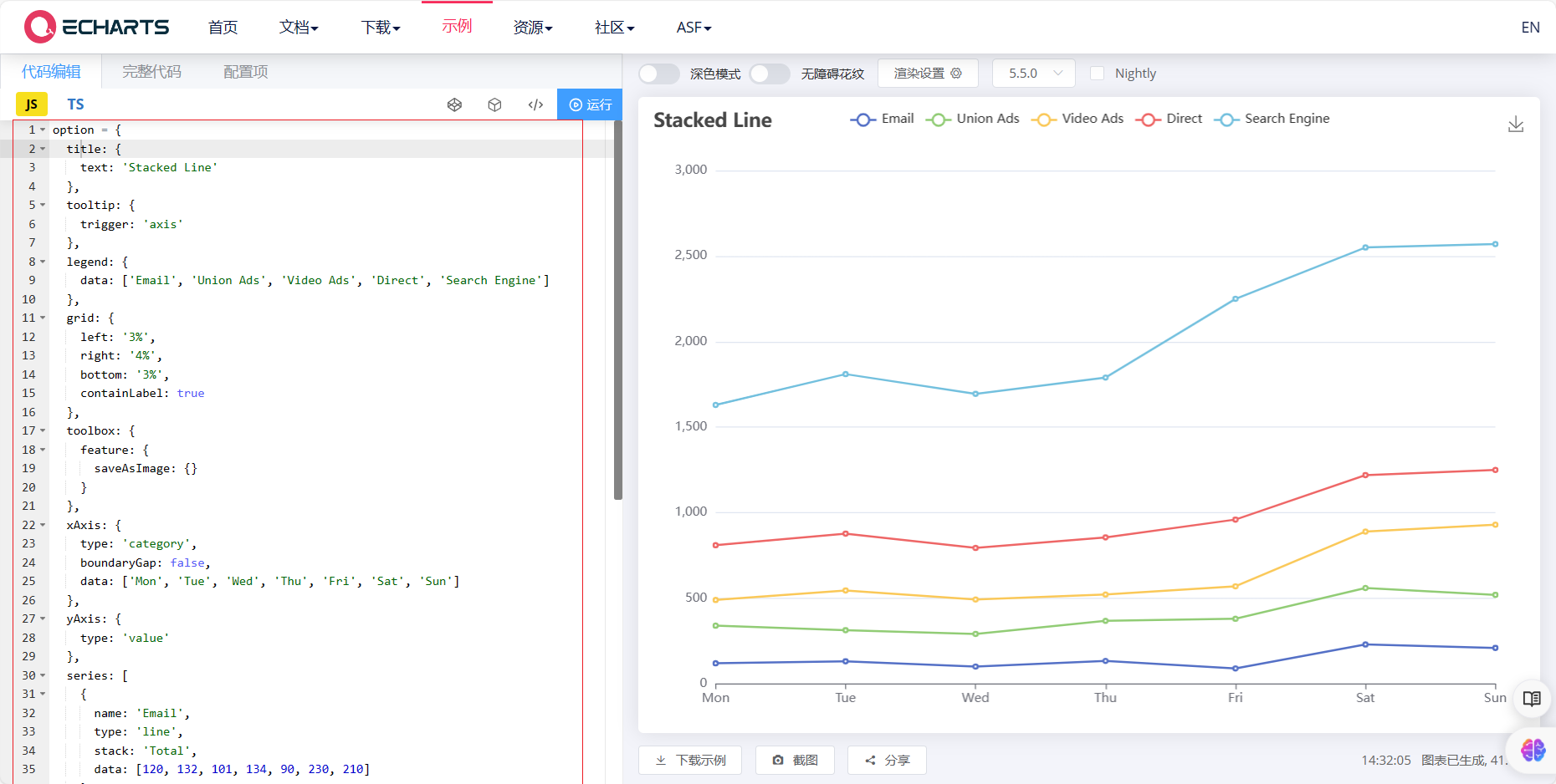 ECharts可视化教程（包含用ECharts生成图时配置项参数说明以及用ECharts做可视化大屏案例）-CSDN博客