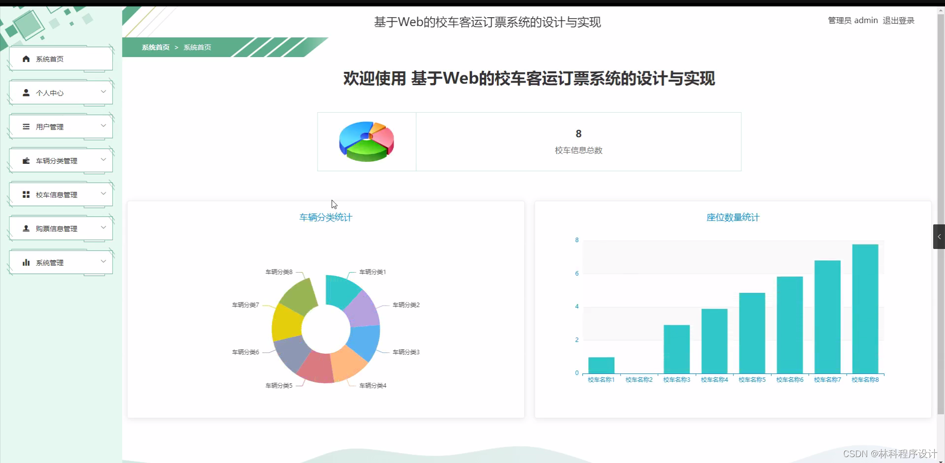 基于web的校车客运订票系统的设计与实现源码开题 Csdn博客