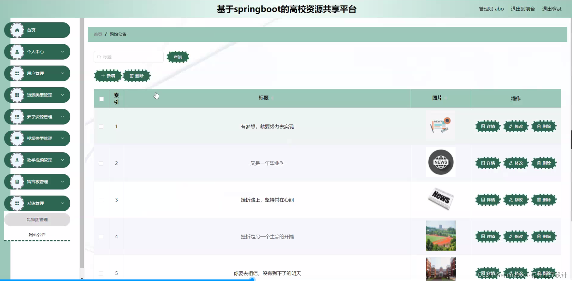 Springboot Java Php Node Python基于springboot的高校资源共享平台【计算机毕设】 Csdn博客