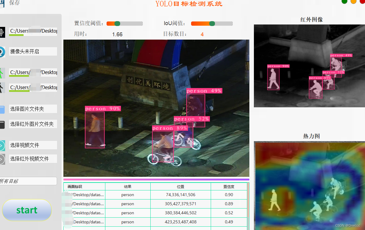 YOLOv8 UI界面设计+热力图显示_热力图如何写在ui界面中-CSDN博客