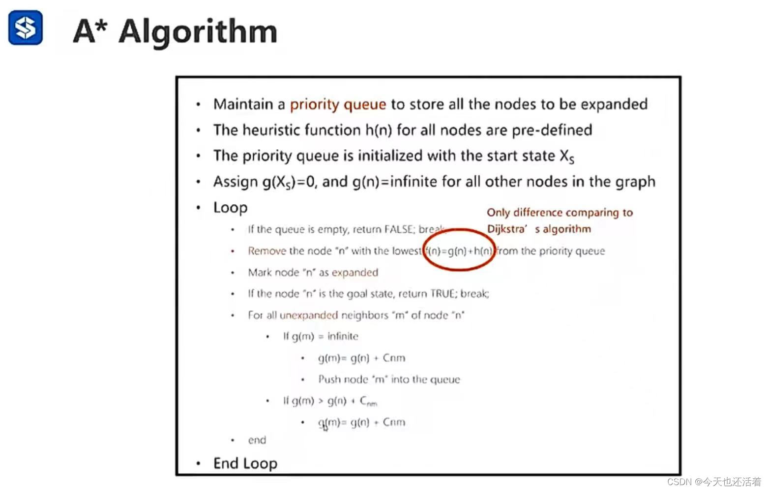 【A*算法】c++ ros 深蓝学院 移动机器人运动规划第二章作业 编程思路 代码_深蓝学院移动机器人运动规划第二章代码-CSDN博客