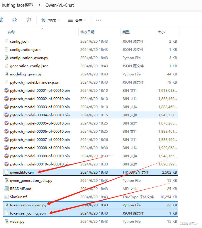 微调qwen-VL报错ValueError: Unrecognized configuration class＜xxx＞to build an AutoTokenizer ...