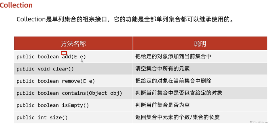 【单列集合set】（hashmap和hashset对比）-CSDN博客