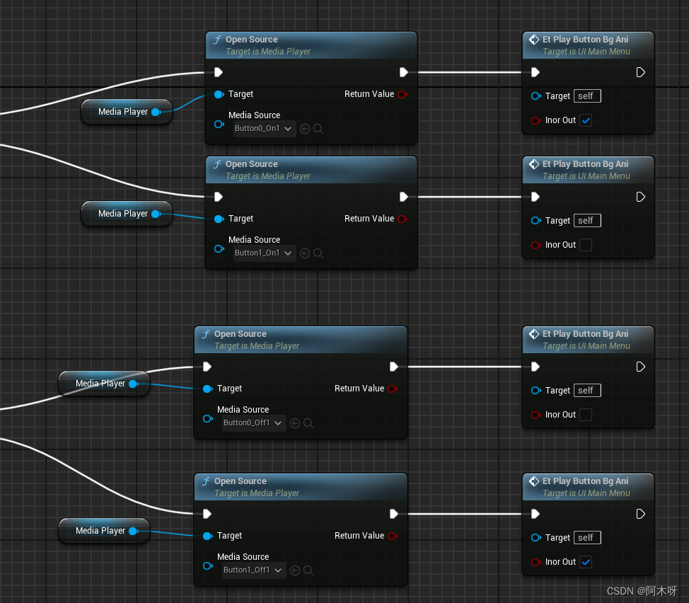UE4_UE5 制作炫酷UI界面特效教程_ue特效-CSDN博客