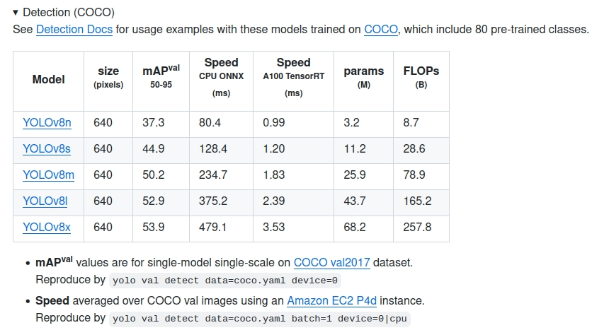 【YOLOv8的使用】YOLOv8的训练/验证/预测/导出模型