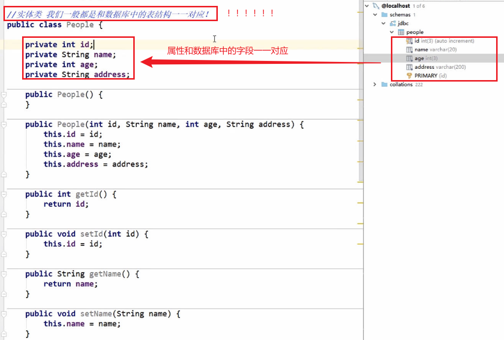 JavaWeb篇——深入了解什么是JavaBean，以及ORM对象映射，一篇文章拿下！_javabean属于orm吗?-CSDN博客