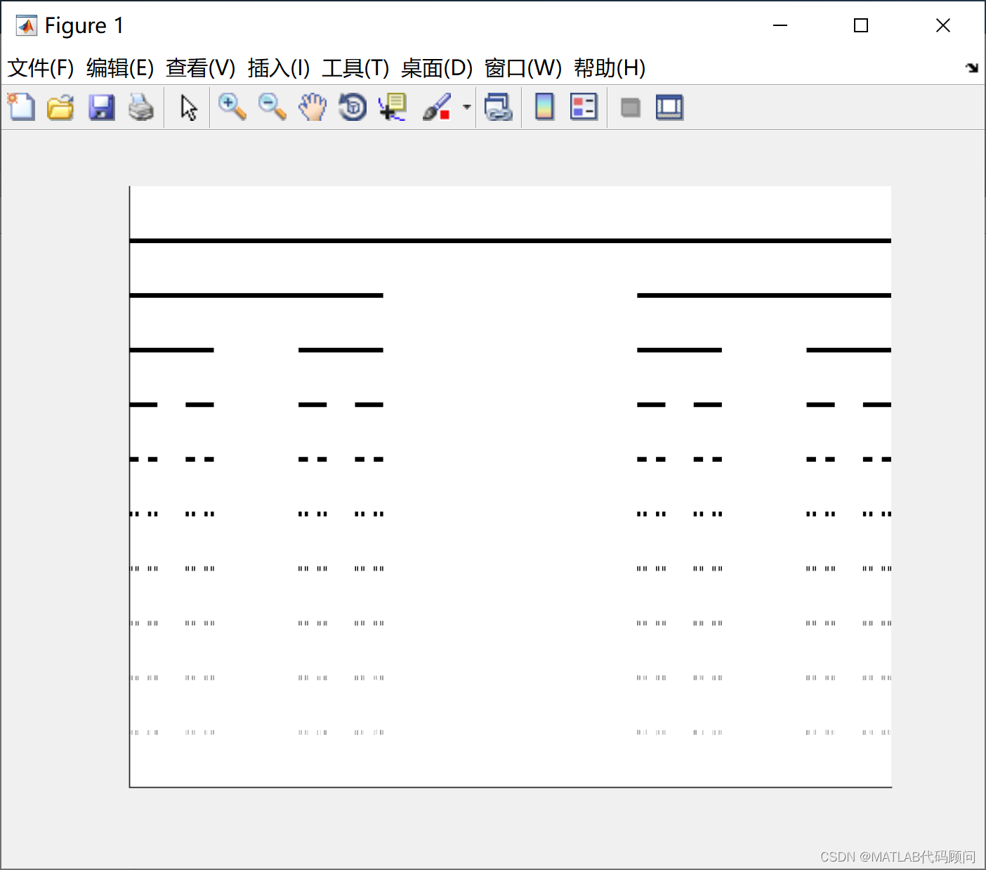分形-Cantor三分集MATLAB代码_matlab康托尔集代码-CSDN博客