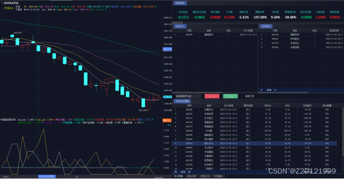 量化新手必看！QMT回测示例！！！_qmt模拟 回测-CSDN博客