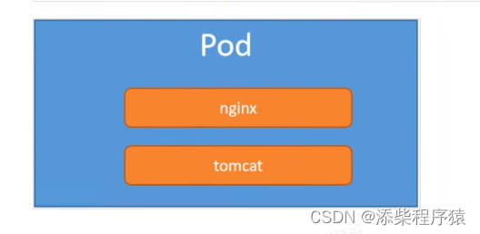 k8s核心操作_使用k8s在一个pod中部署两个以上的容器_以及部署两个nginx尝试---分布式云原生部署架构搭建020- 惊觉
