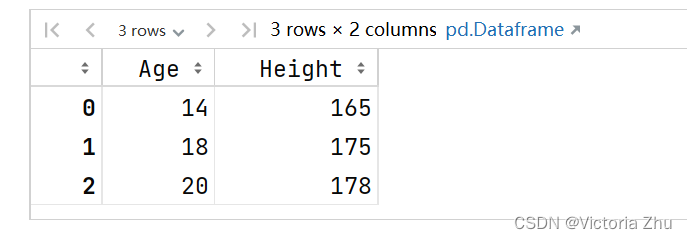 机器学习基础知识总结（期末复习）_机器学习期末-CSDN博客
