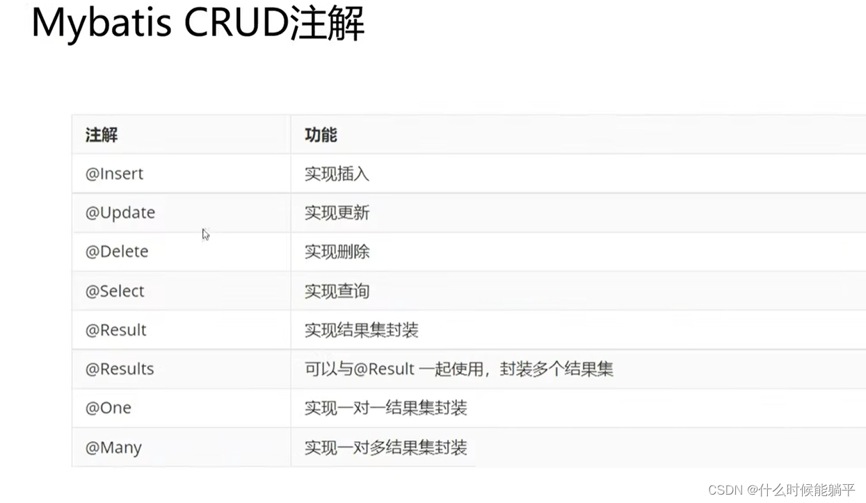 1天搞定springbootvue全栈开发 3mybatisplus(数据库操作)手把手教你搭建vuespringbootmybatisplus Csdn博客