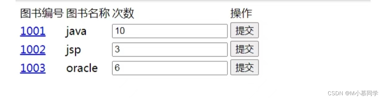 JSP中怎么导入Package并使用JSP表达式实现下面图片_jsp导入包-CSDN博客