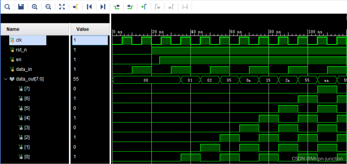 Verilog 数据串并转换数据并转串 Csdn博客 4954