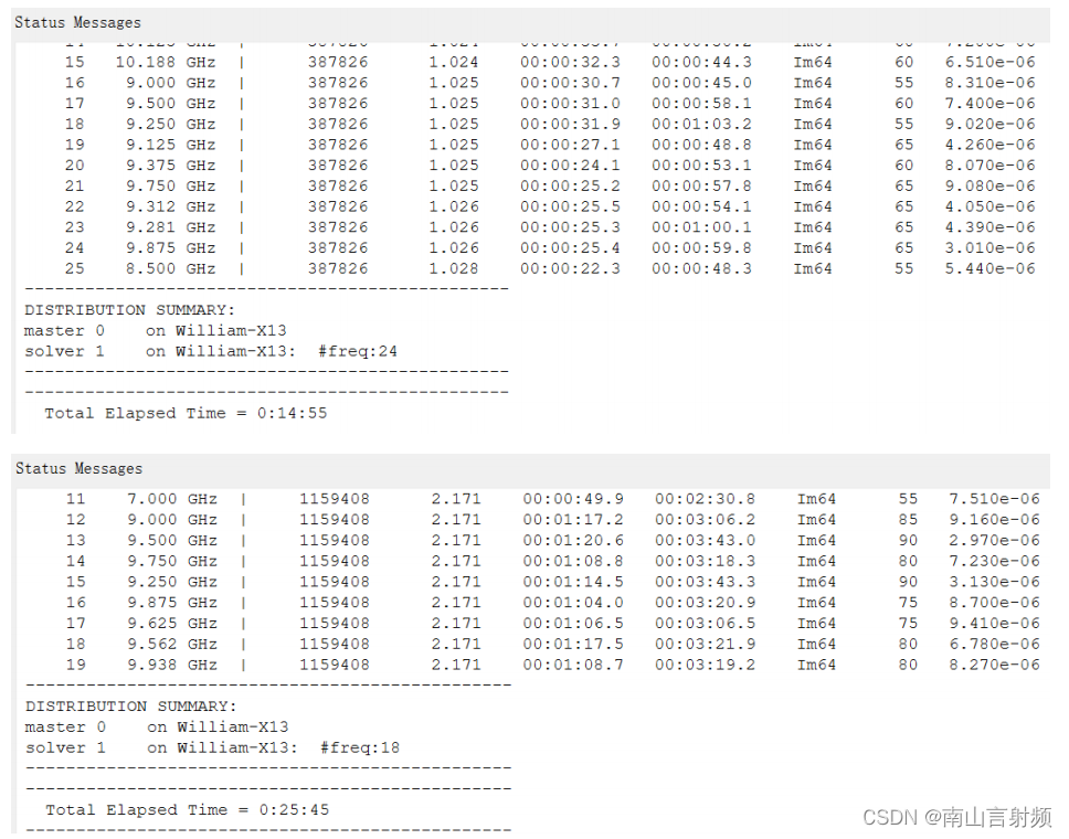 ADS EM 仿真中 FEM 设置的优化_ads的layout仿真mesh设置-CSDN博客