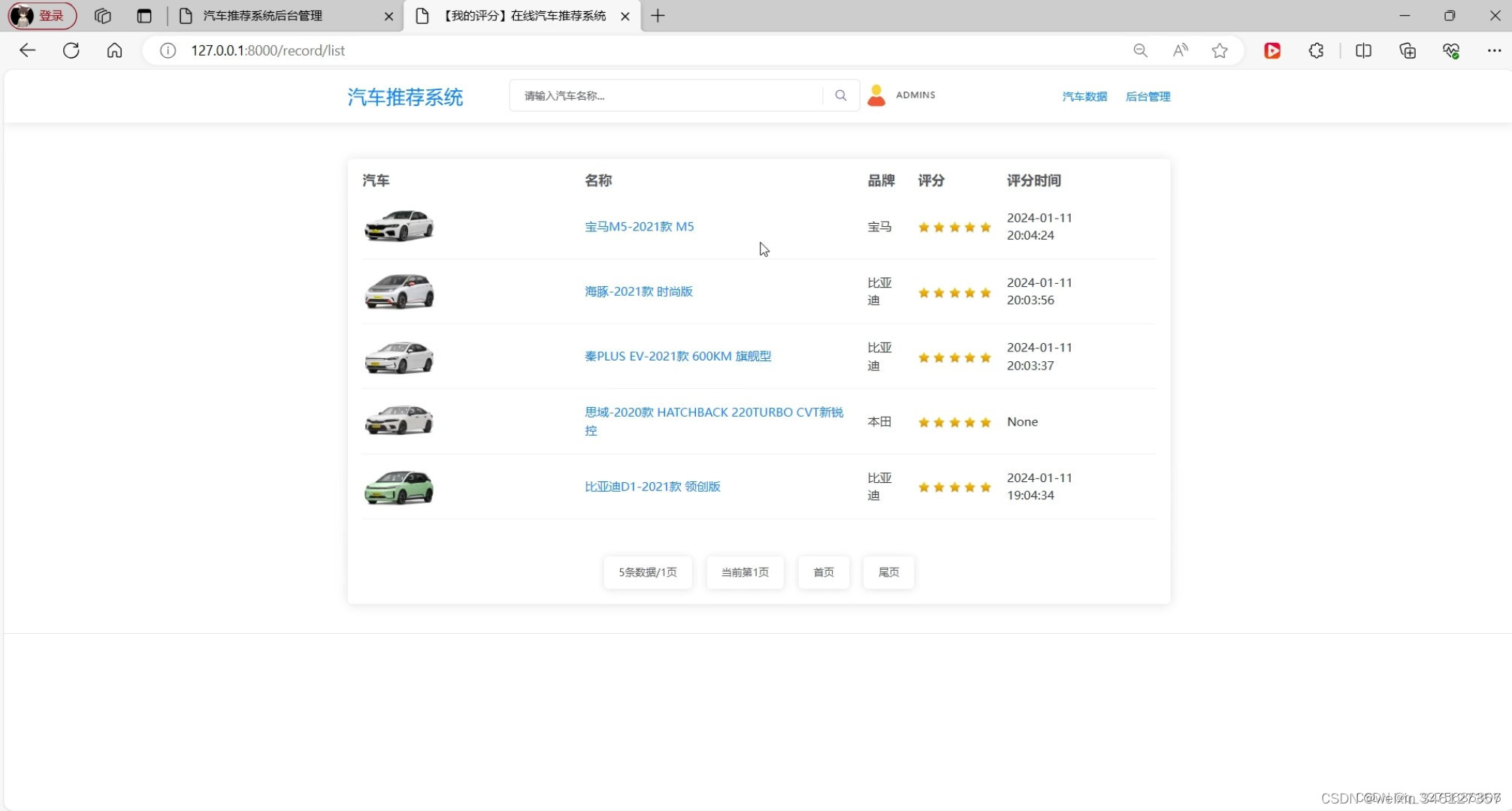 基于python汽车推荐系统 双协同过滤推荐算法 Django框架（大数据毕业设计汽车协同过滤技术 Csdn博客