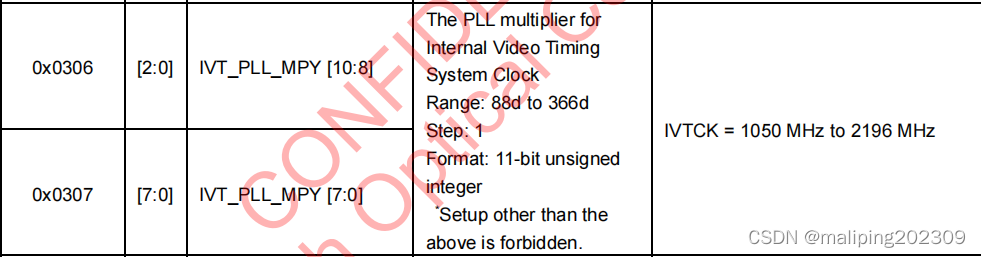 IMX890 在度信盒子上点亮调试总结-CSDN博客