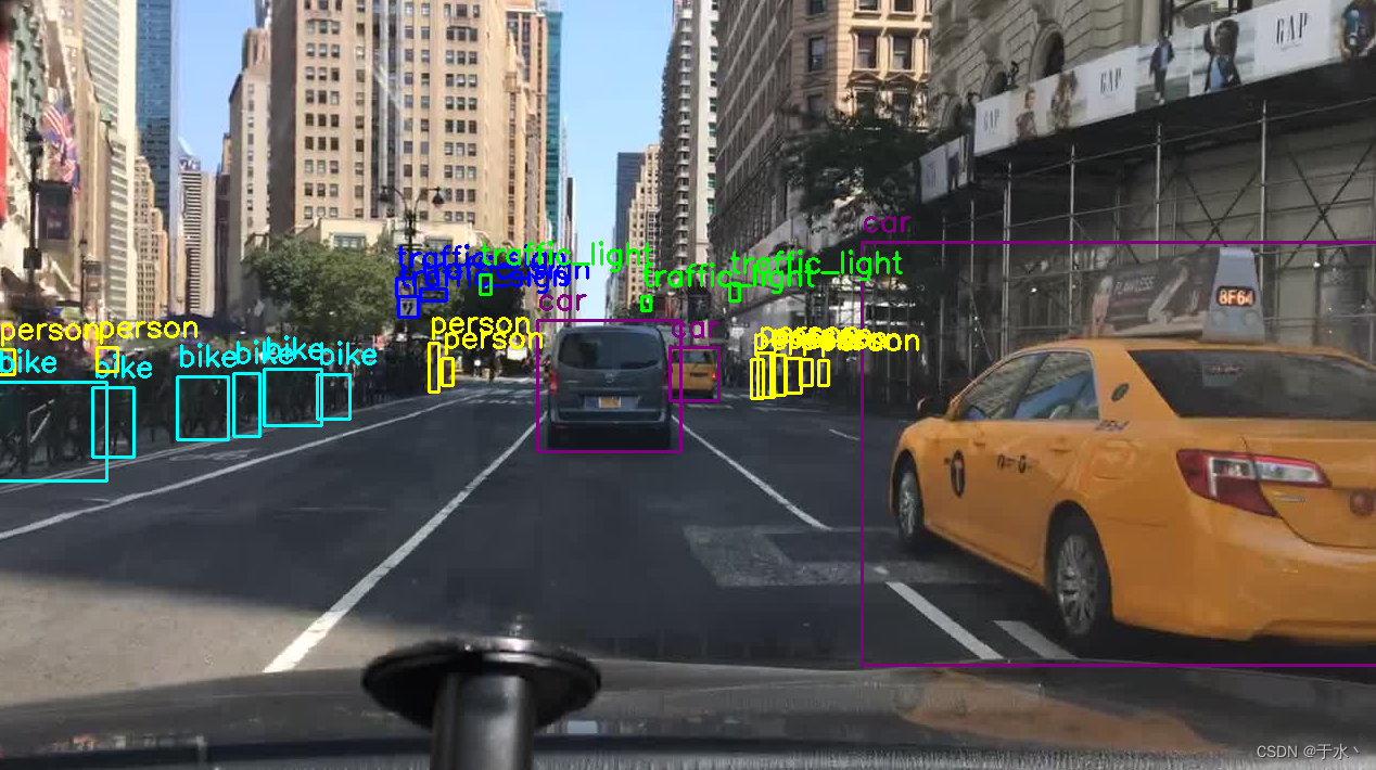 使用tensorflow Object Detection Api与与训练模型进行交通图像分类数据集标签是txt图片是格式 Csdn博客