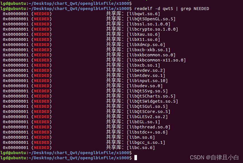linux报错 ：symbol lookup error:XXX undefined symbol XXX，嵌入式ARM平台_symbol lookup error undefined-CSDN博客