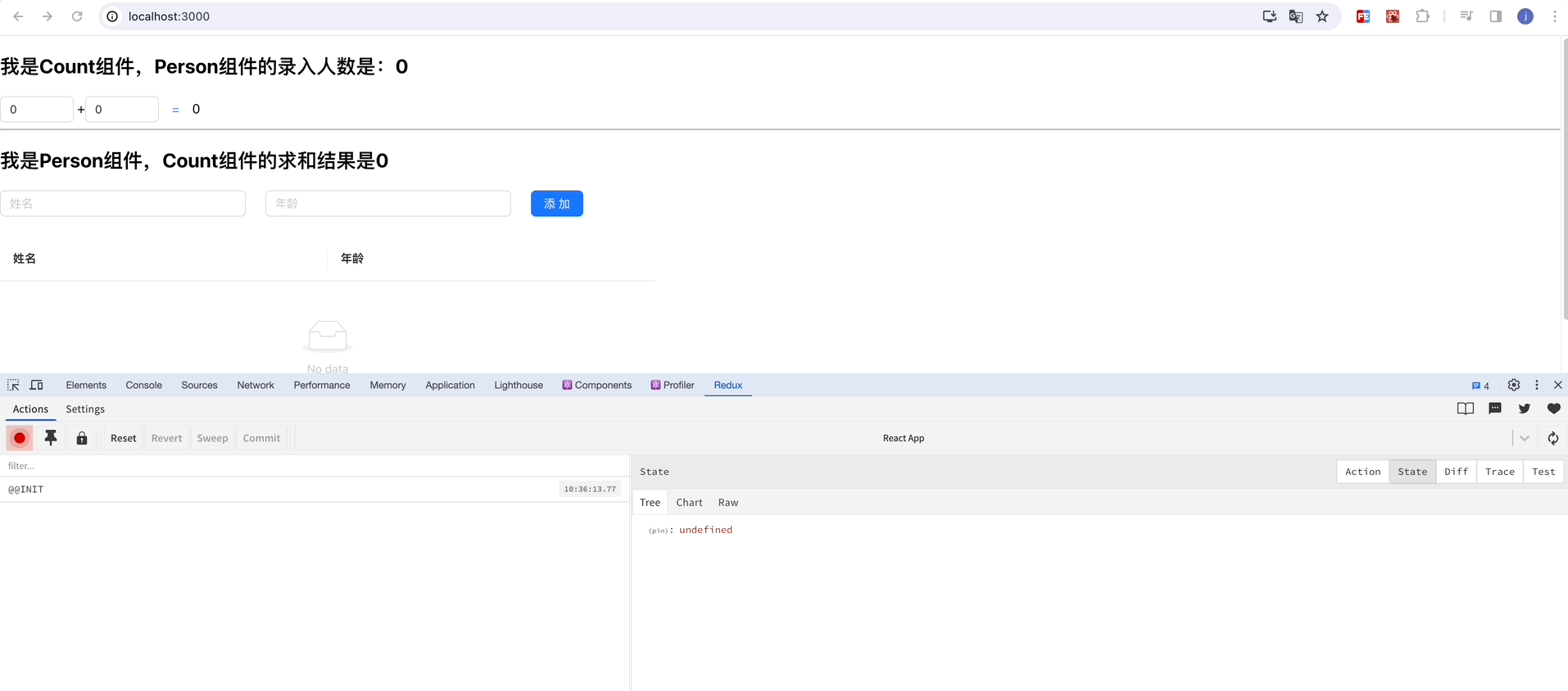 安装和使用 Redux Devtools 插件 Csdn博客 