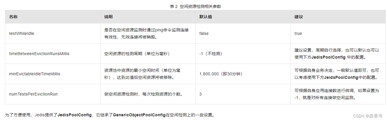 生产 已解决 Redis资源池耗尽 报错jedisconnectionexception Could Not Get A Resource From The Pooljedispool 