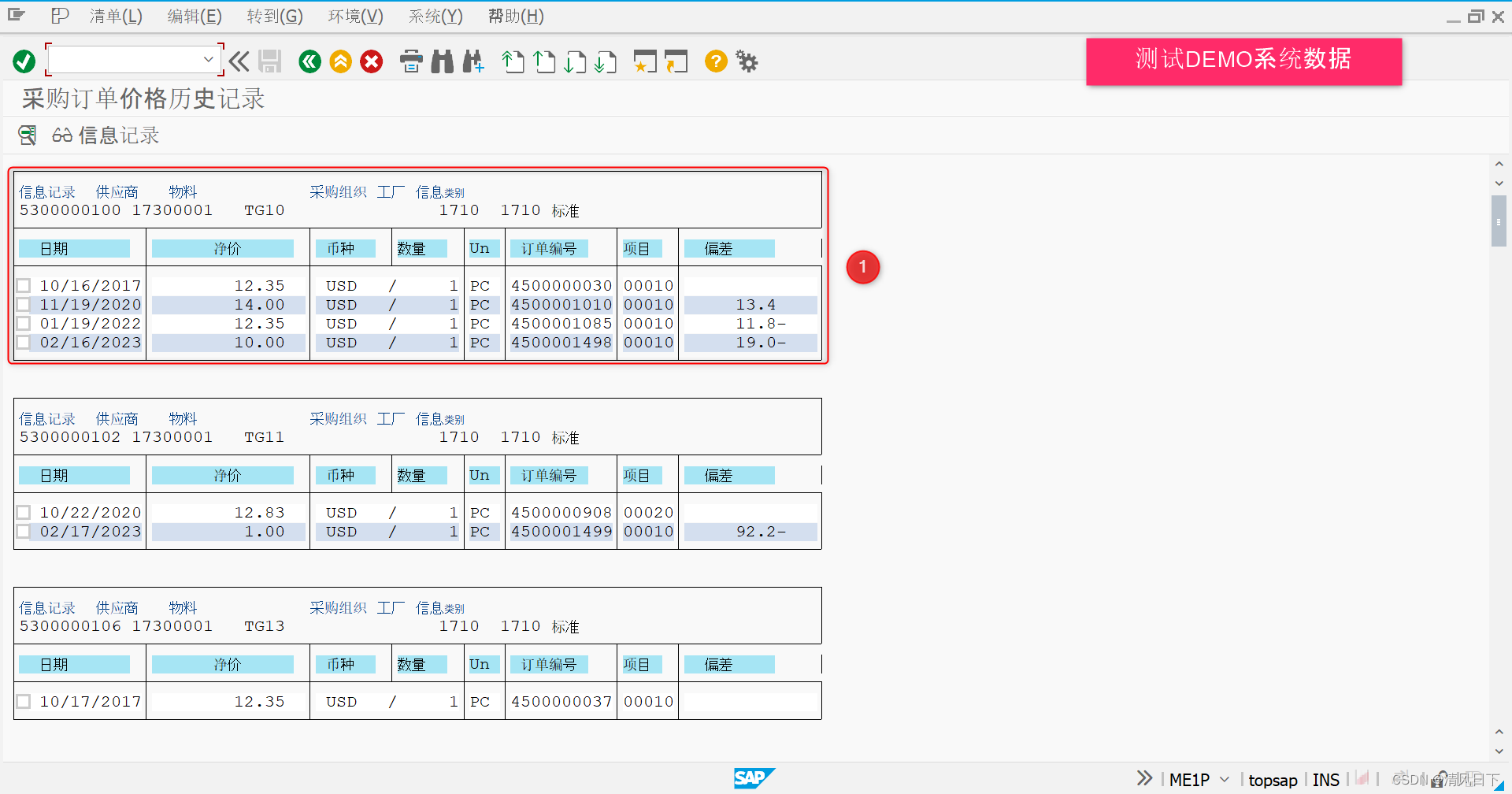 19 ME1P报表进行ALV格式显示配置更改_sap 采购信息记录me1m怎么显示成alv格式-CSDN博客
