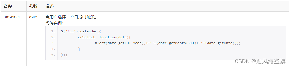 EasyUI Jquery 学习笔记 —— Form（表单）详细版_jquery easyui-CSDN博客