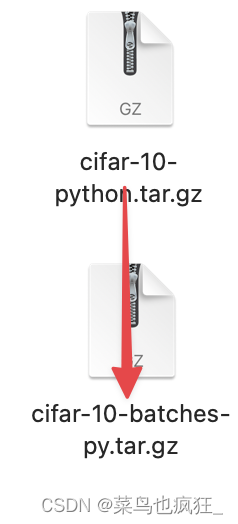 tensorflow.keras.datasets.cifar10,手动下载数据集_tensorflow datasets 手动下载-CSDN博客