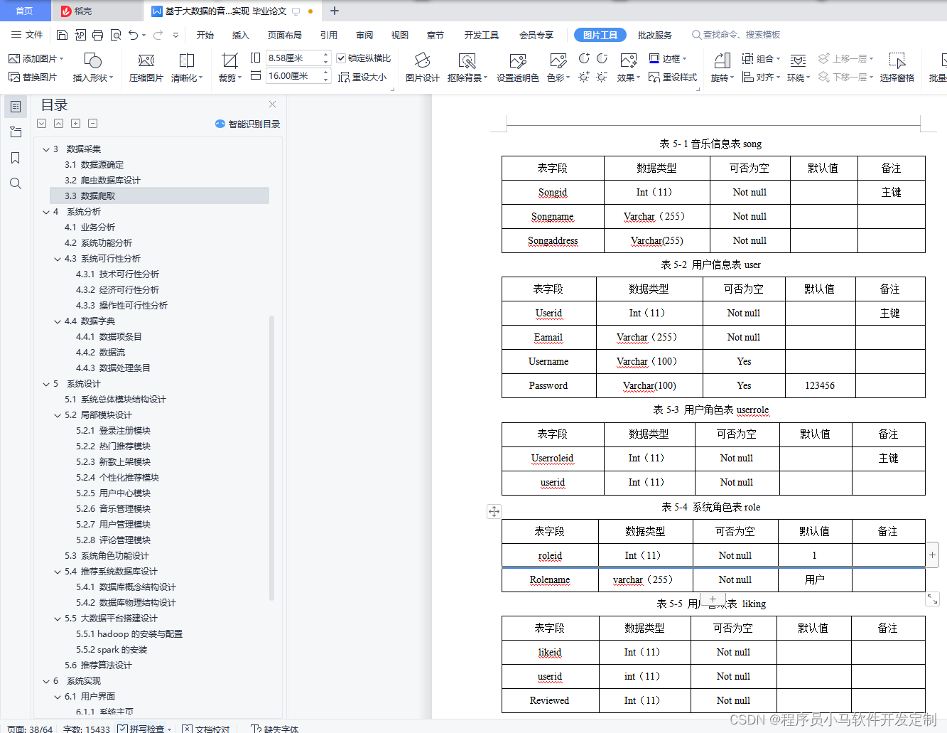基于大数据的音乐推荐系统的设计与实现 毕业论文任务书开题报告开题答辩ppt项目源码及数据库文件音乐推荐系统答辩ppt Csdn博客