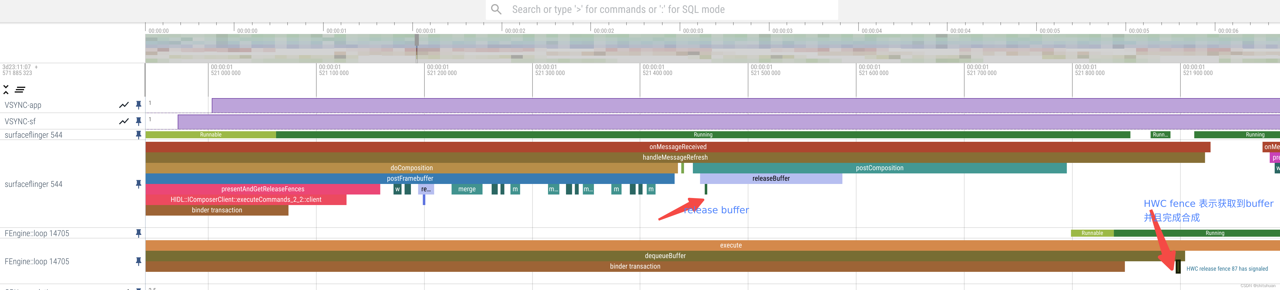 Perfetto 中的 Android VSYNC信号_perfetto vsync-CSDN博客