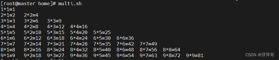 chown与chmod命令的参数含义以及基本用法_chown chmod-CSDN博客