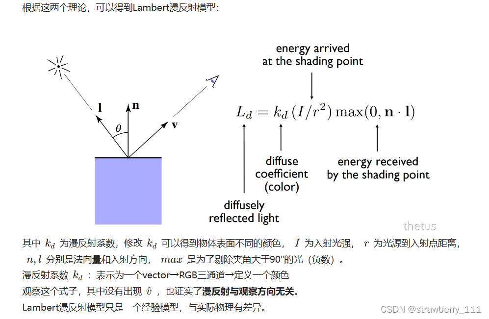 闫令琪计算机图形学入门----Lecture07 Shading着色-CSDN博客