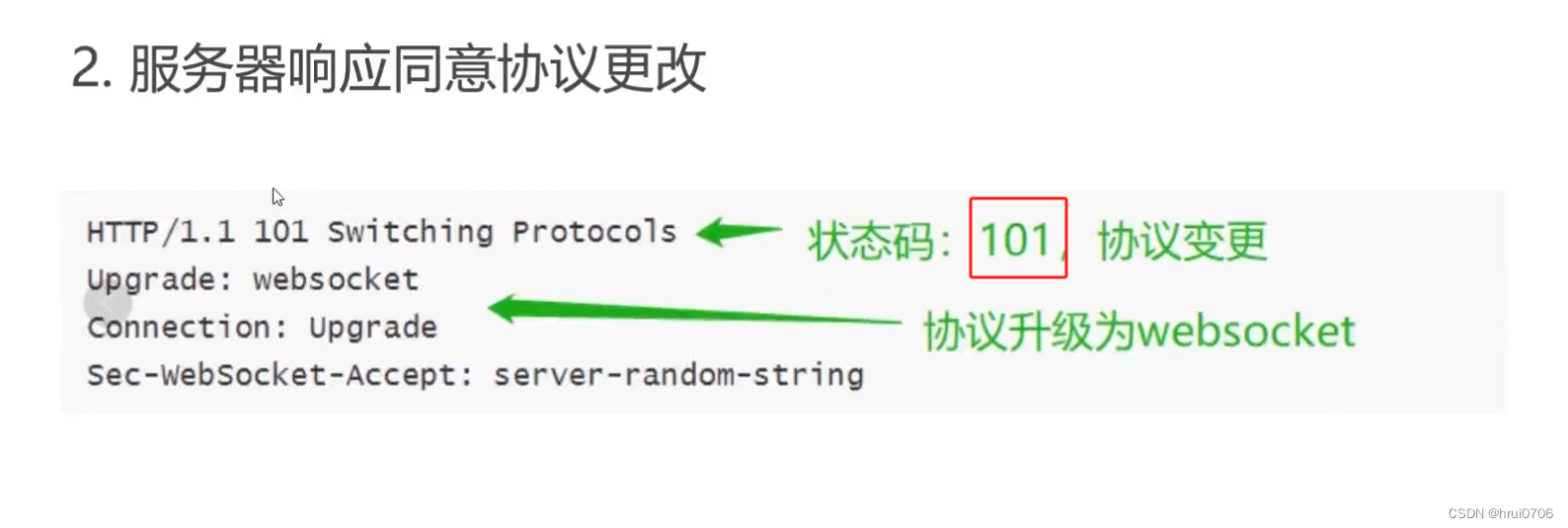 Websocket通信协议initwebsocket Csdn博客 5848