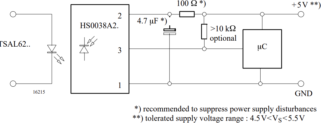 原装进口 HS0038 接收头万能空调信号接收头通用红外接收器_hs0038数据手册-CSDN博客